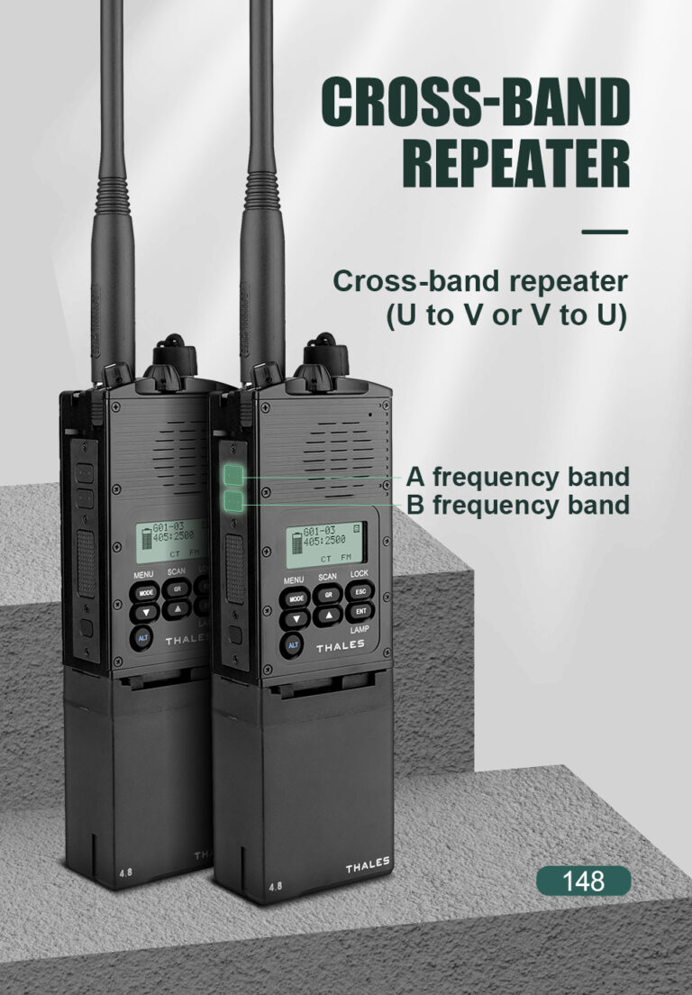 TRI AN/PRC-148 ( UV ) Dual Band Two Way Radio - Global Leading Walkie ...