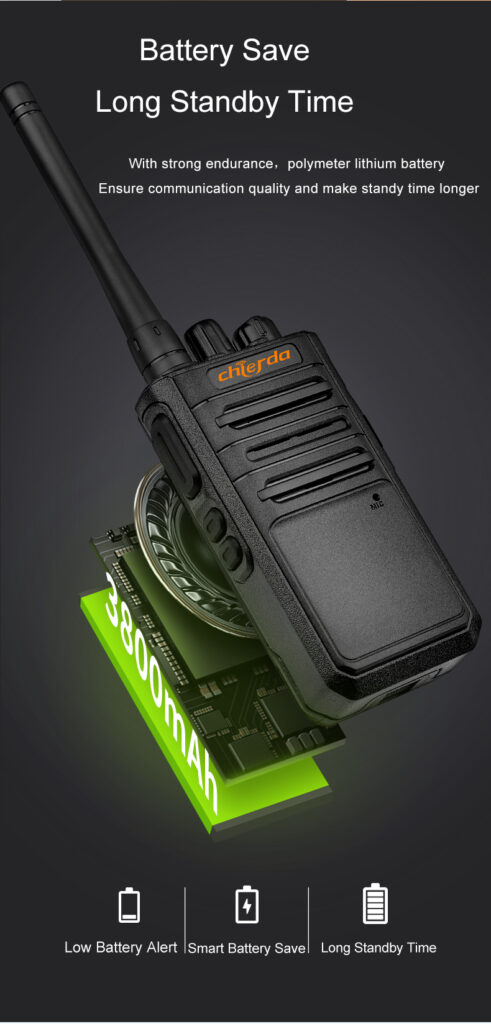 CD-X7 Mini PMR446 Frequency hopping Radio - Global Leading Walkie ...